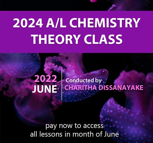 Sipsuru: Charitha Dissanayake